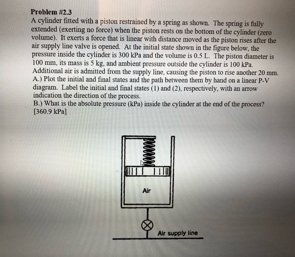 Solved Problem #2.3 A cylinder fitted with a piston | Chegg.com