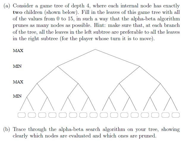 Solved (a) Consider a game tree of depth 4, where each | Chegg.com