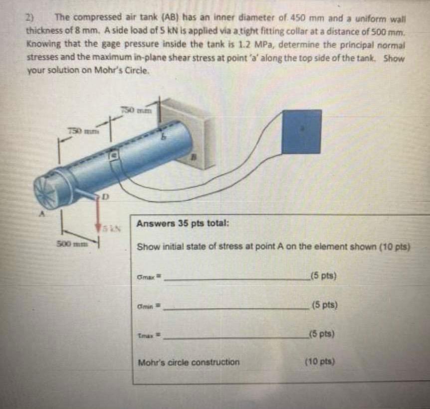 Solved 2) The compressed air tank (AB) has an inner diameter | Chegg.com