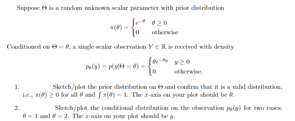 Solved Suppose Θ is a random unknown scalar parameter with | Chegg.com