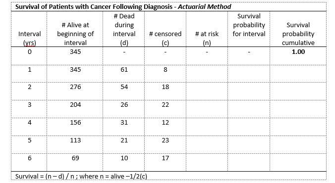 Solved If You Copy And Paste The Answer From Another Chegg Chegg