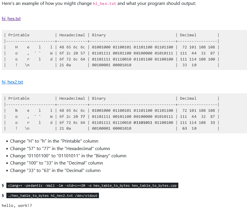 Solved Part 1: Bytes to Hex Table Write a program which | Chegg.com