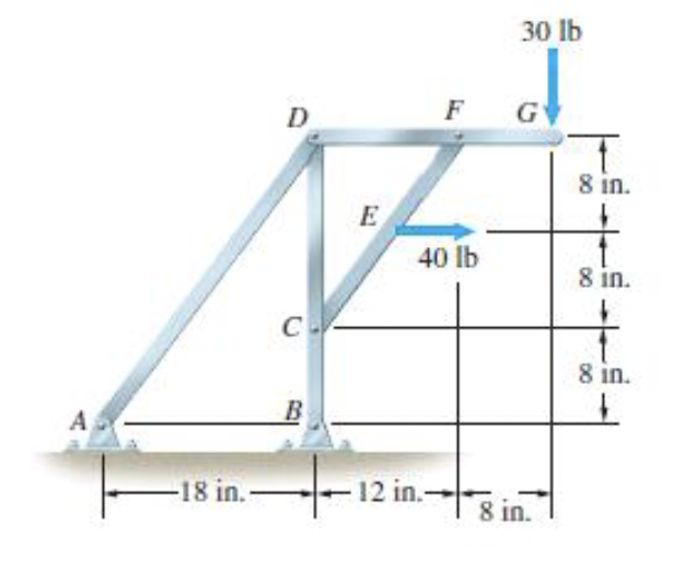 Solved Draw the free body diagrams for members BCD and | Chegg.com