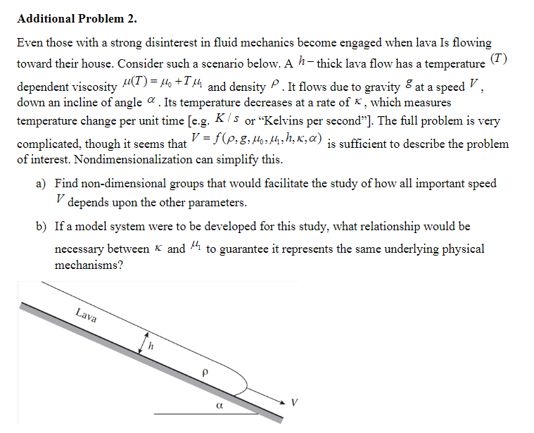 Solved Additional Problem 2. Even those with a strong | Chegg.com