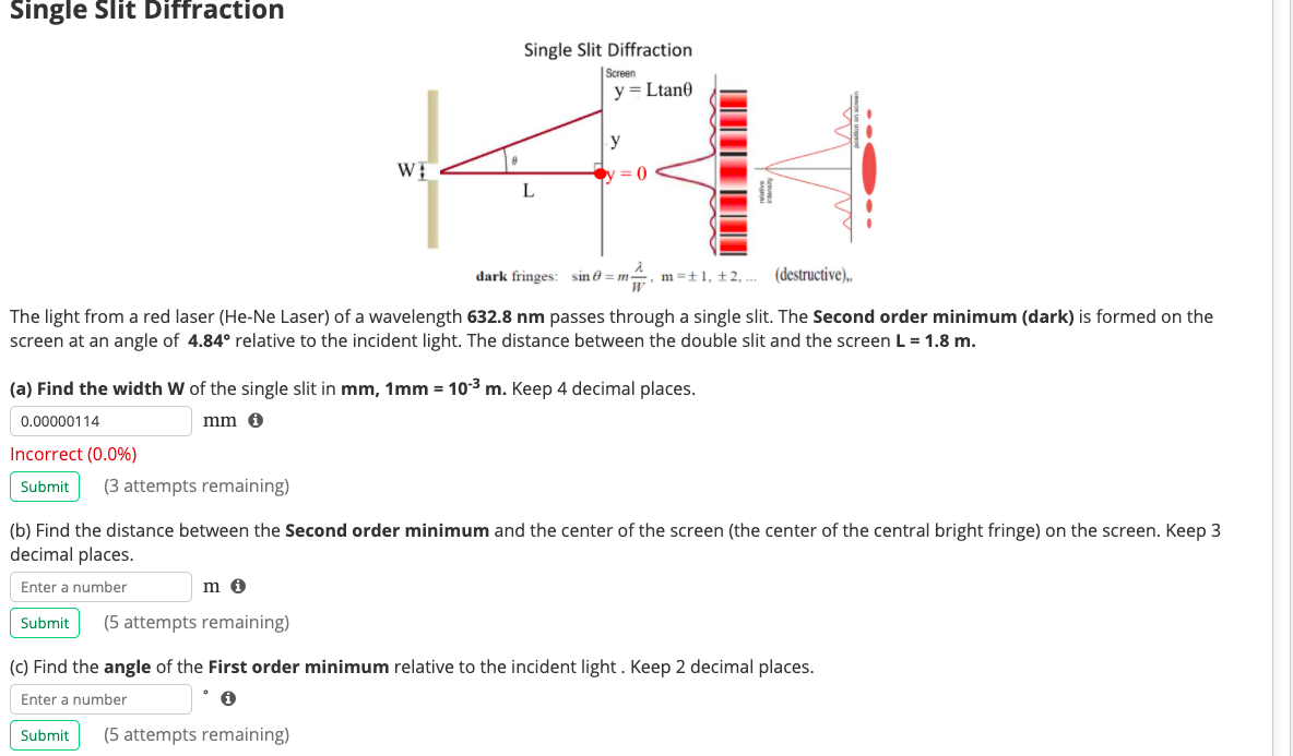 Solved Single Slit Diffraction Single Slit Diffraction | Chegg.com
