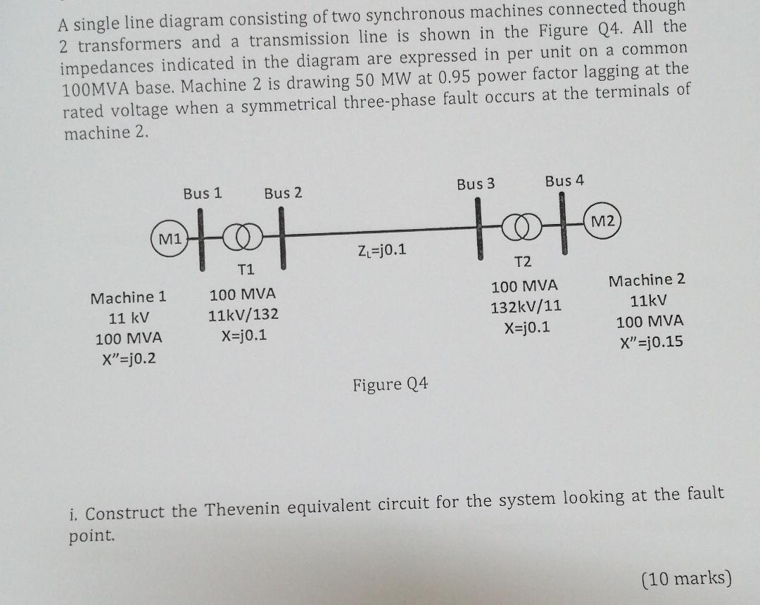 Solved A single line diagram consisting of two synchronous | Chegg.com
