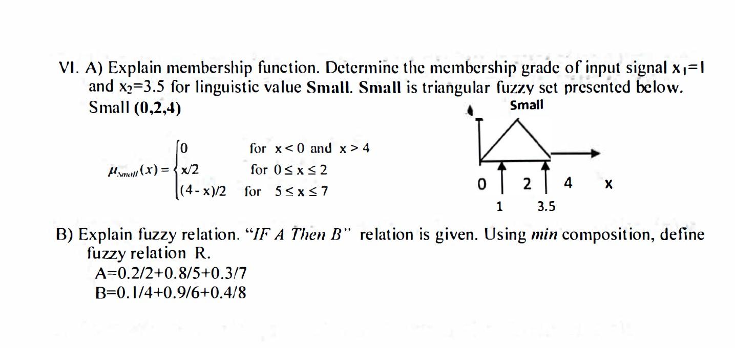 Solved VI. A) Explain membership function. Determine the | Chegg.com