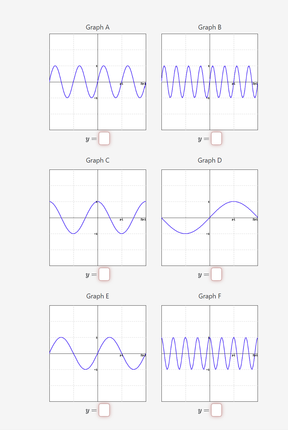 Solved y= y= Graph D y= y= Graph F y= y= | Chegg.com