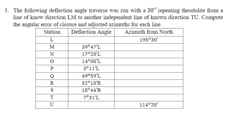 Solved 5. The following deflection angle traverse was run | Chegg.com