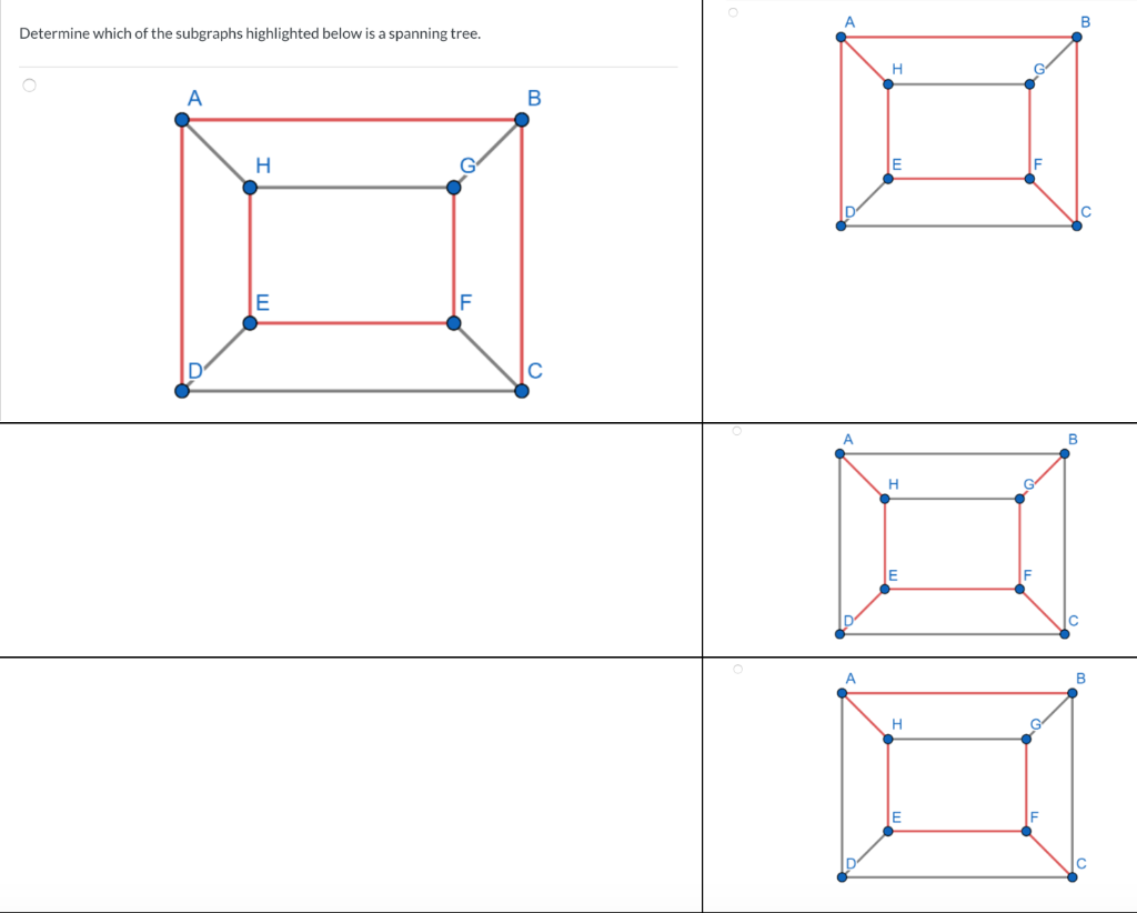 Solved Determine which of the subgraphs highlighted below is | Chegg.com