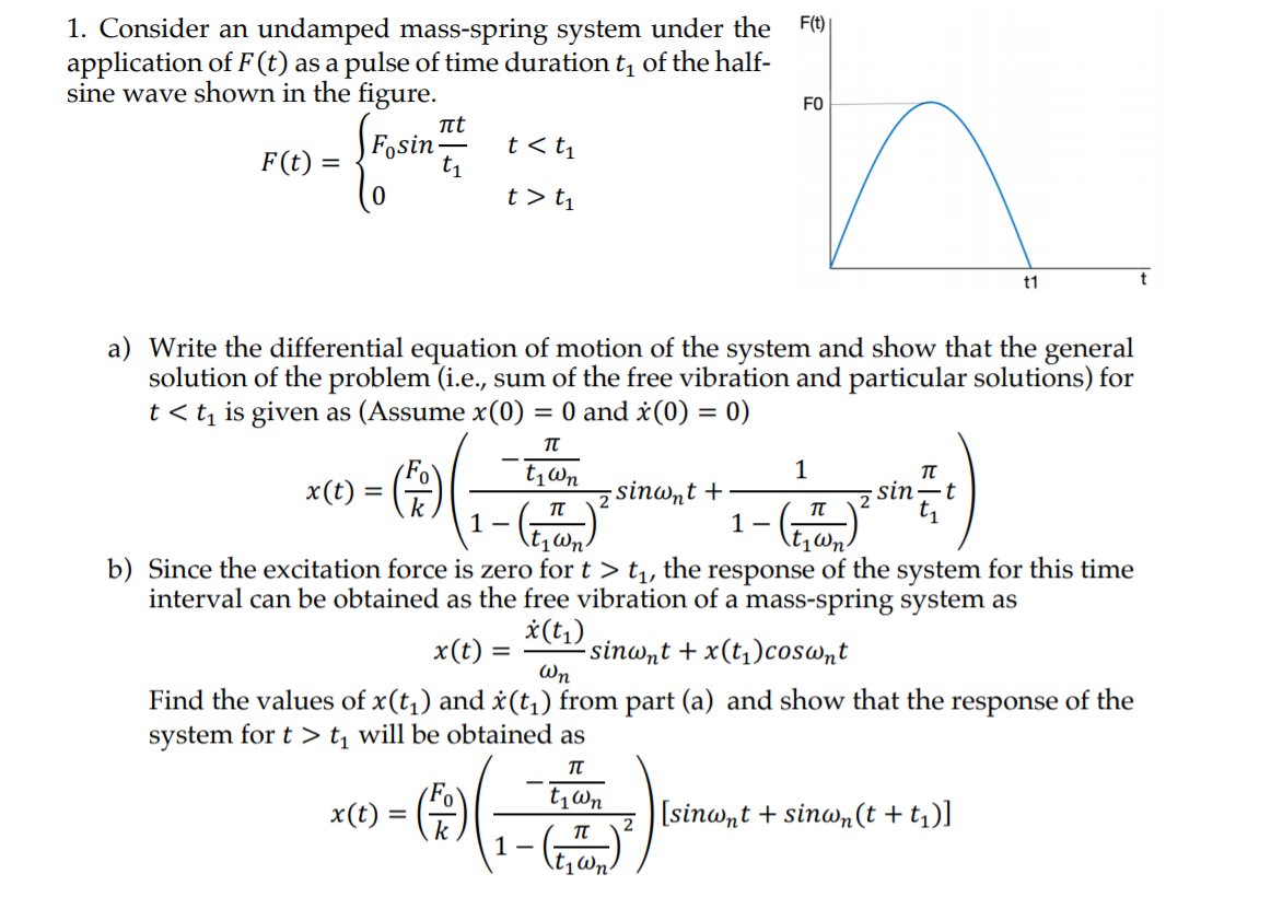 Solved FO 1. Consider an undamped mass-spring system under | Chegg.com