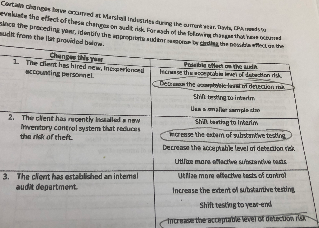 Solved the problem is stated in the second picture: the | Chegg.com