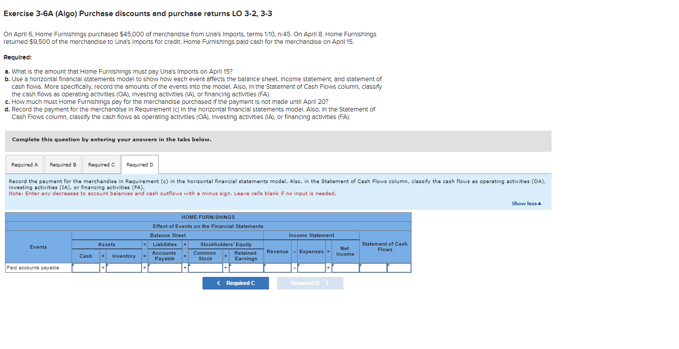 Solved Exercise 3-6A (Algo) Purchase discounts and purchase | Chegg.com