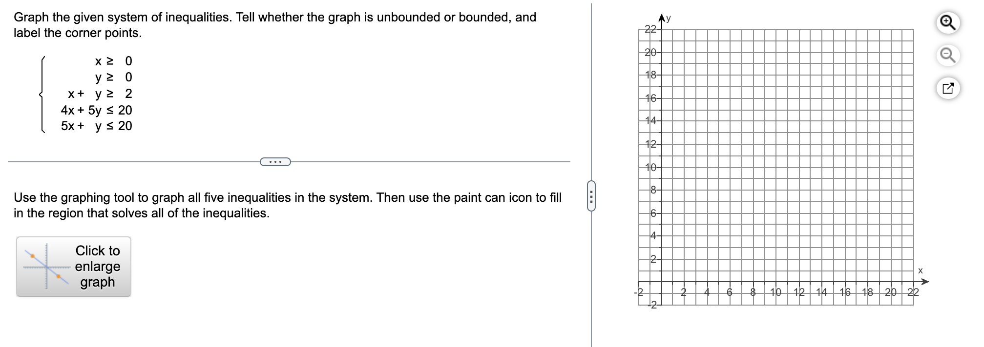 Solved Graph the given system of inequalities. Tell whether | Chegg.com