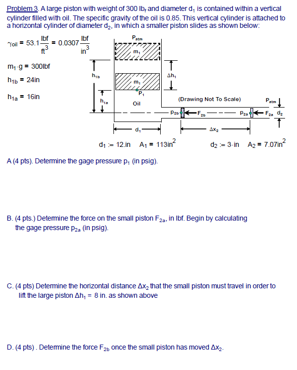 Solved atm ho Ah m Problem 3. A large piston with weight of | Chegg.com