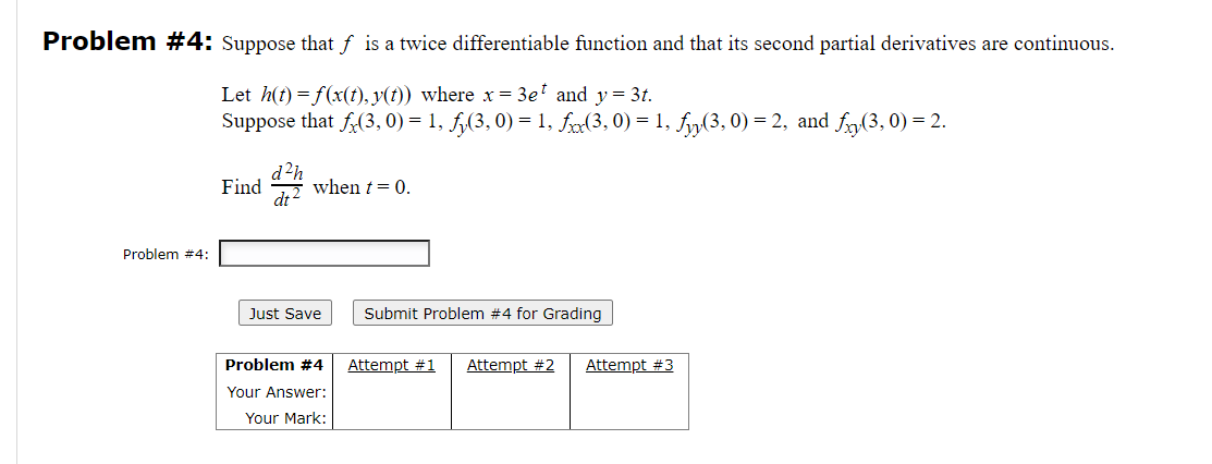 Solved Problem #4: Suppose that f is a twice differentiable | Chegg.com
