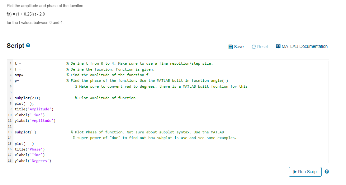 Solved Plot the amplitude and phase of the fucntion f(t) = | Chegg.com