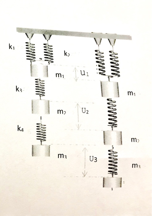 Solved Solve the following system: mass 1 = m1 = 2 kg; m2 = | Chegg.com