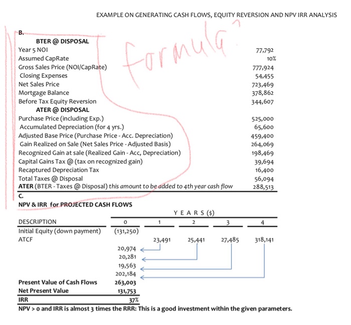 Solved This is an example of a cash flow problem. The | Chegg.com