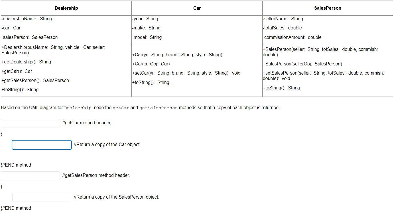 Solved Based on the UML diagram for Dealership, code the | Chegg.com