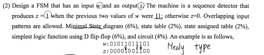 Solved (2) Design a FSM that has an input w and an output z | Chegg.com