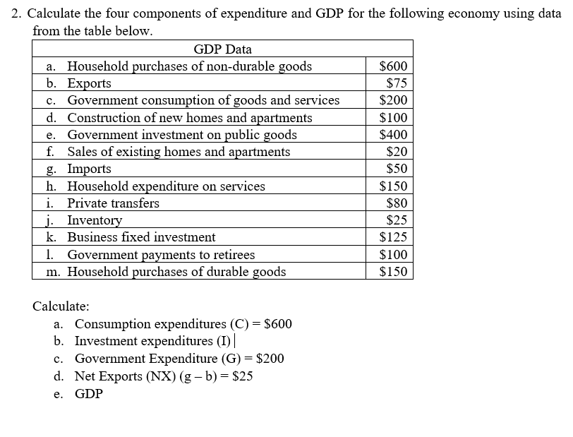 Solved $75 2. Calculate the four components of expenditure | Chegg.com