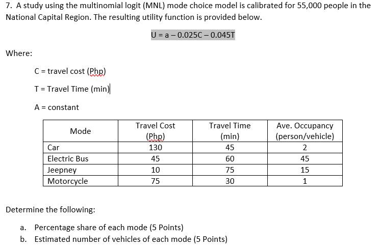 Solved 7. A study using the multinomial logit (MNL) mode | Chegg.com