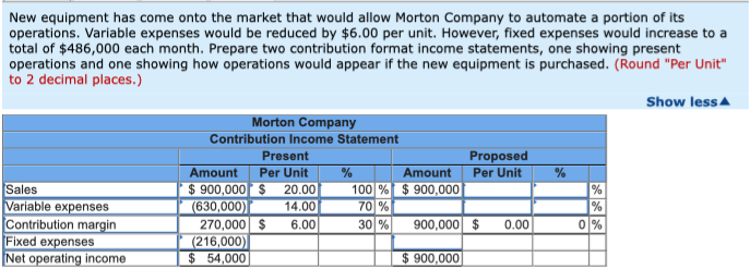Solved New equipment has come onto the market that would | Chegg.com