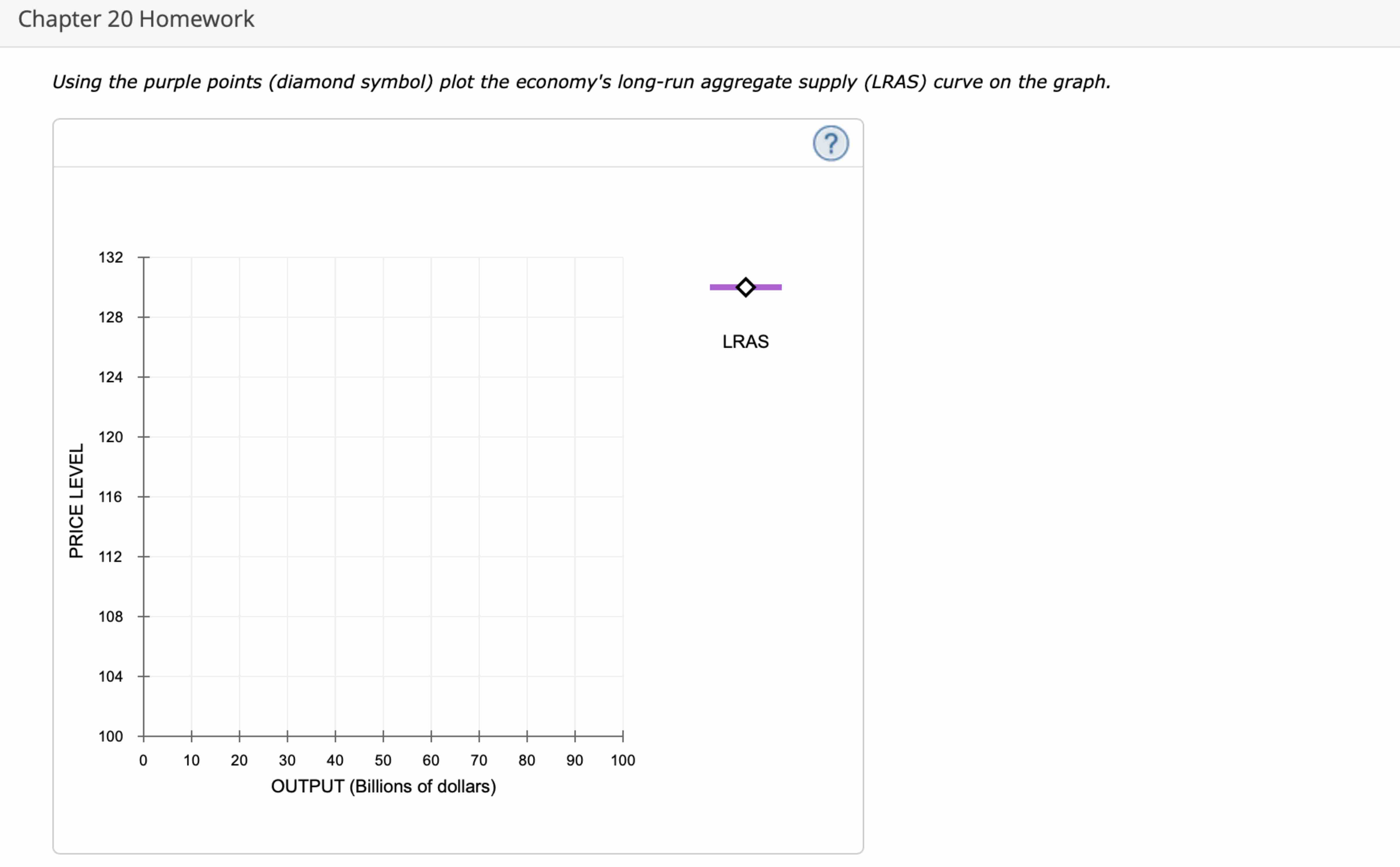 Solved 5. ﻿The slope and position of the long-run aggregate | Chegg.com