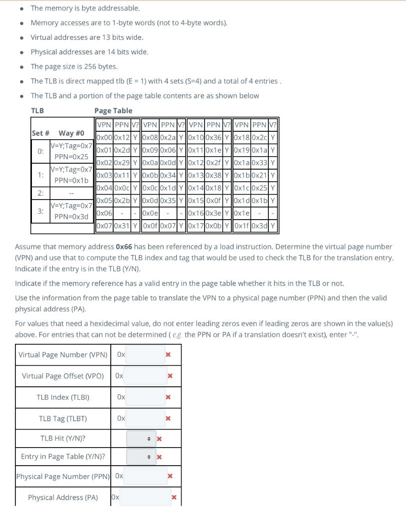 Solved The Memory Is Byte Addressable Memory Chegg