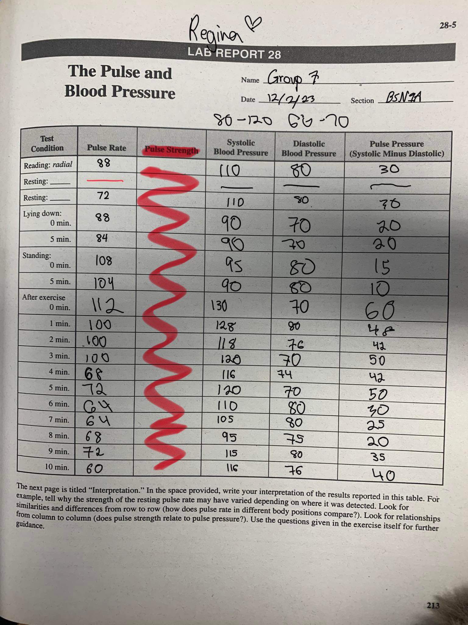 Solved Regina28-5LAB REPORT 28The Pulse and Blood | Chegg.com