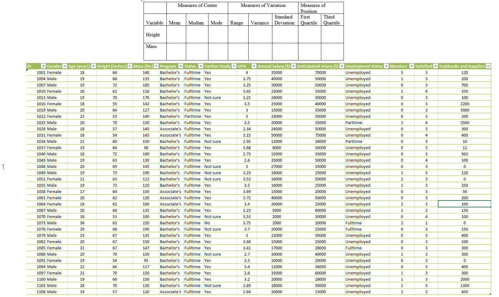 Solved Fill out the table For the Height and Mass | Chegg.com