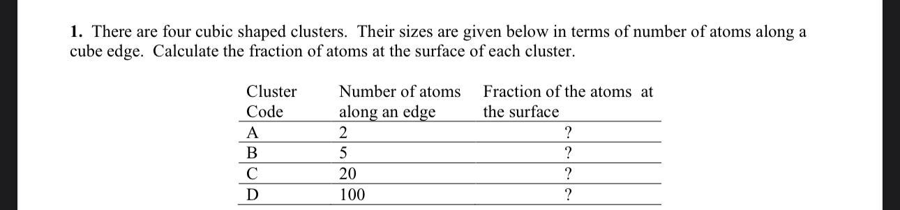 Solved 1. There are four cubic shaped clusters. Their sizes | Chegg.com