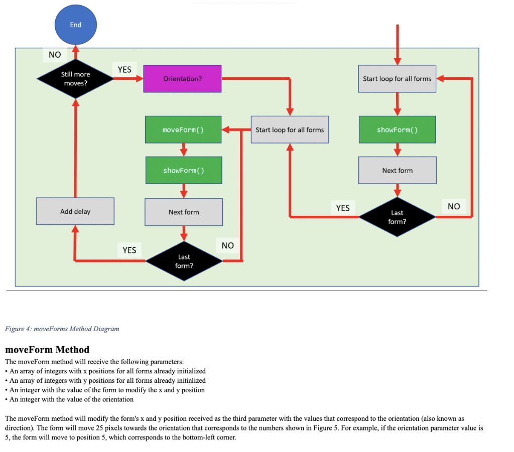 IN JAVA PLEASE HELP ASAP, EXPERTS KEEP GIVING WRONG | Chegg.com