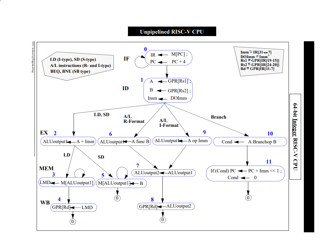 Solved Thank you so much for taking the time to answer this | Chegg.com