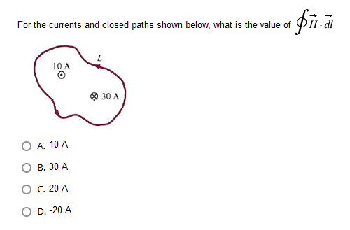 Solved For the currents and closed paths shown below, what | Chegg.com