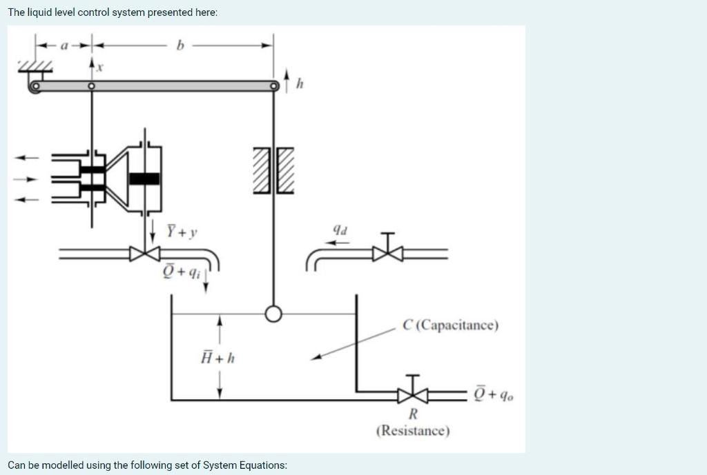 Solved The liquid level control system presented here: 44 1 | Chegg.com