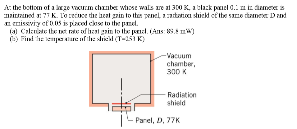 Solved At the bottom of a large vacuum chamber whose walls | Chegg.com