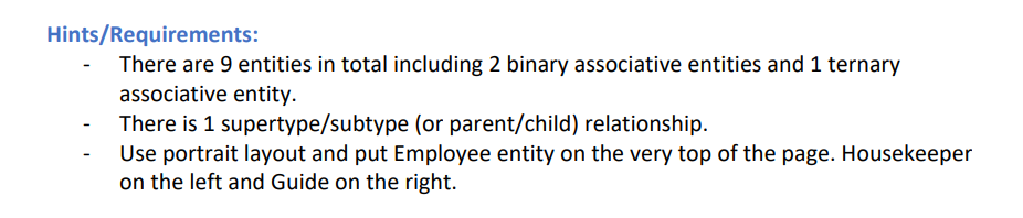 Solved CIS 365 - Business Database Systems HW3 - FamCation | Chegg.com