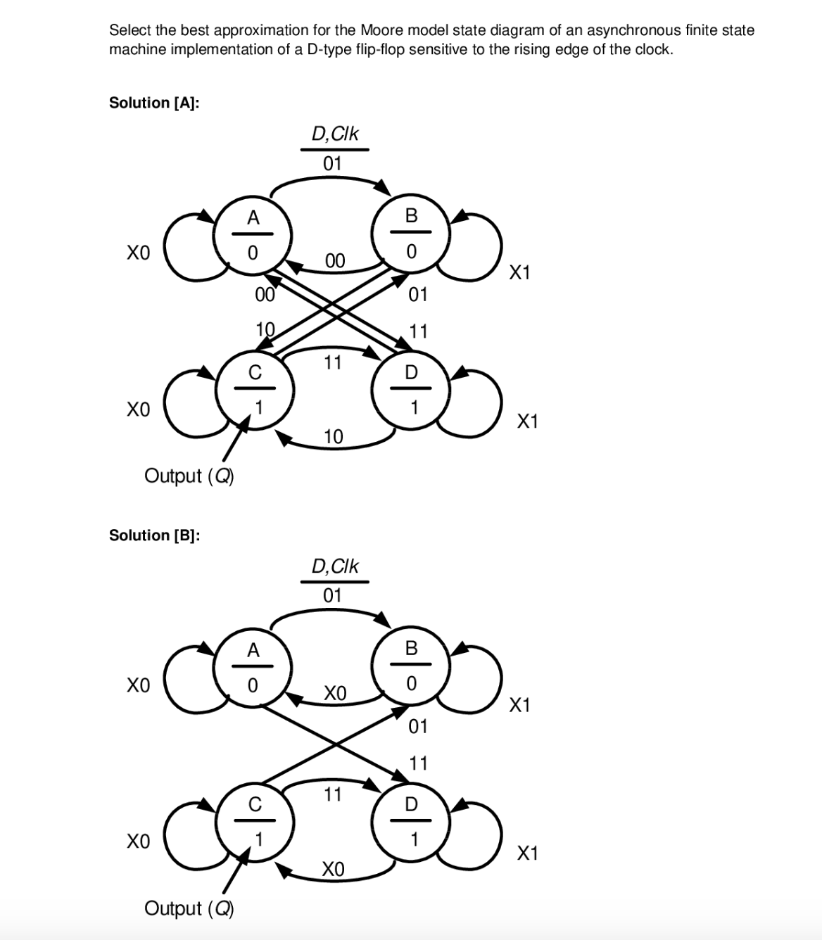 Solved Select the best approximation for the Moore model | Chegg.com