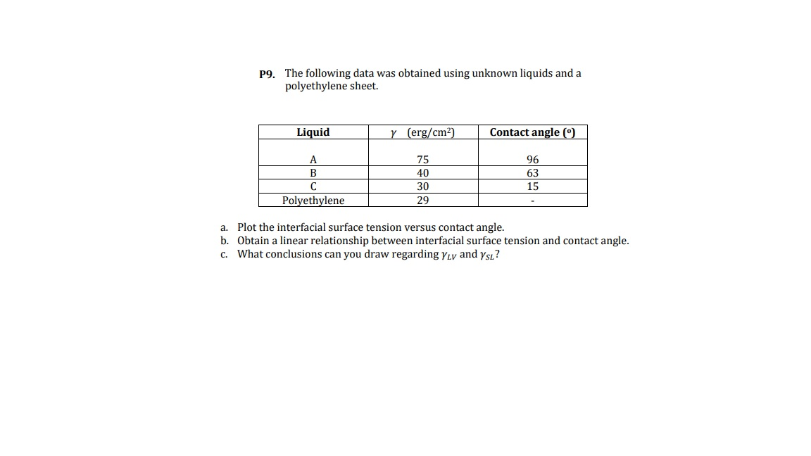 Solved P9. The following data was obtained using unknown | Chegg.com