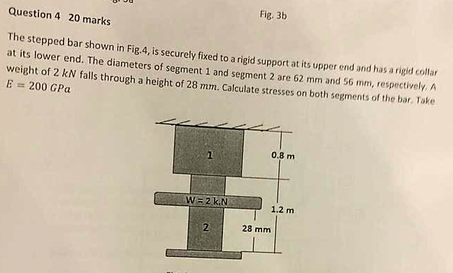 Solved Fig. 3b Question 4 20 marks The stepped bar shown in | Chegg.com