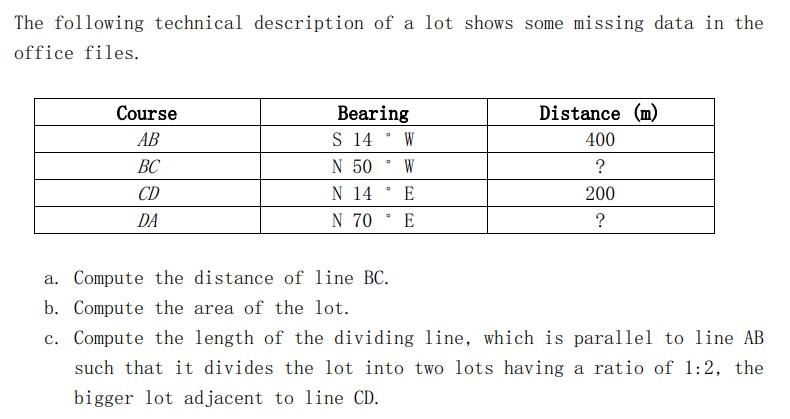 Solved The following technical description of a lot shows | Chegg.com