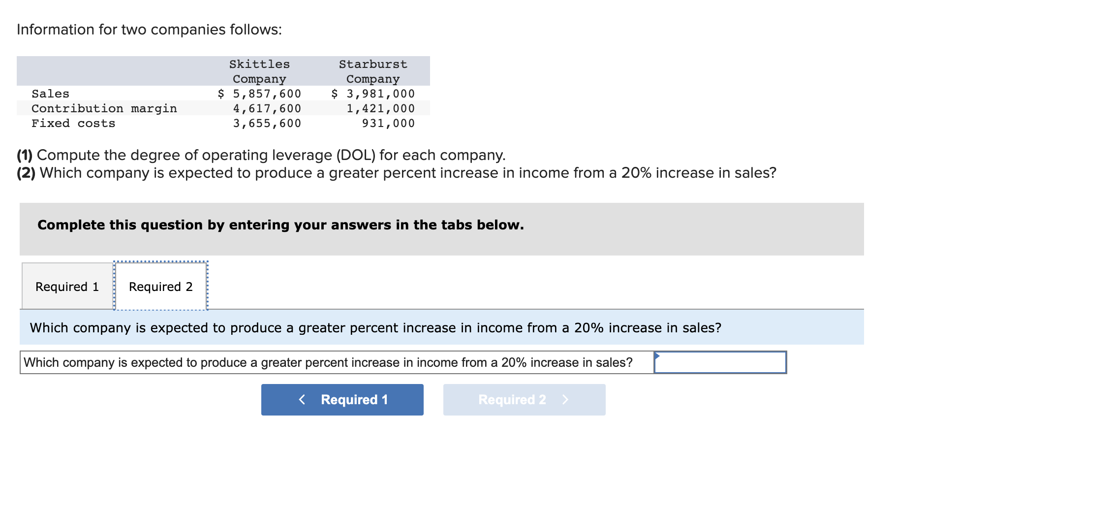 Solved Information for two companies follows: (1) Compute | Chegg.com