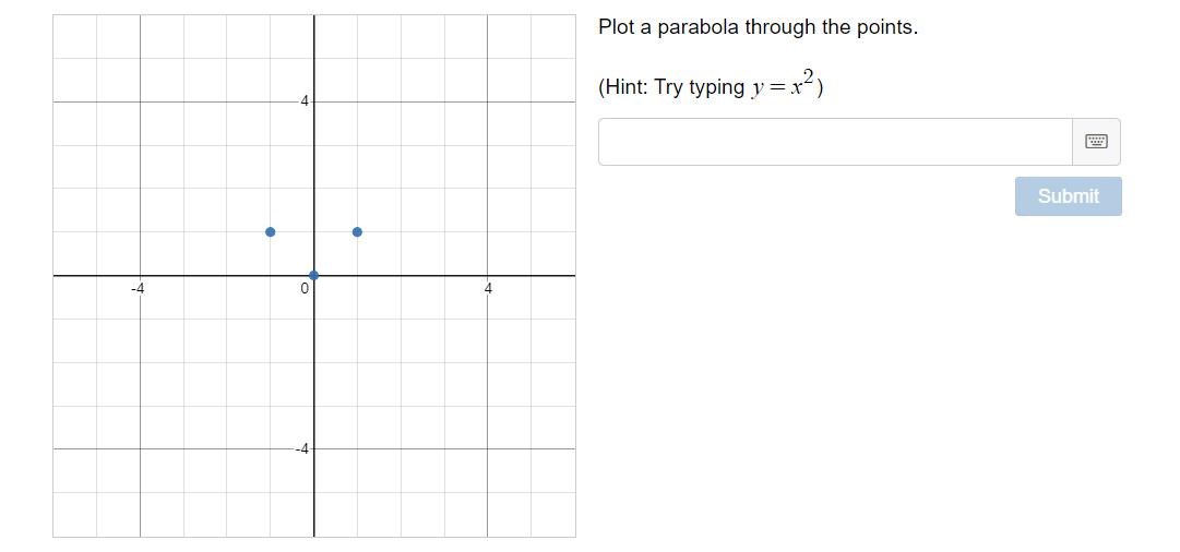 Solved Plot a parabola through the points. (Hint: Try typing | Chegg.com