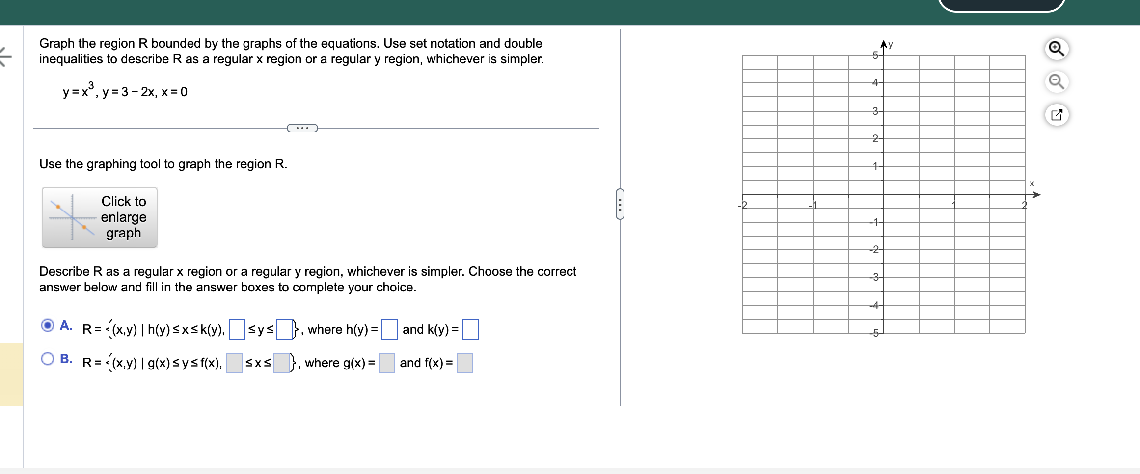 Solved Graph the region R bounded by the graphs of the | Chegg.com