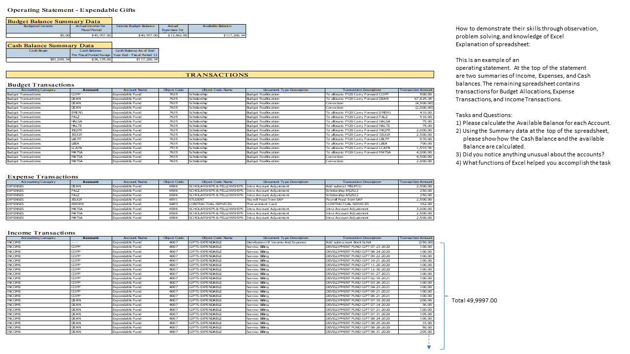 Operating Statement - Expendable Gifts Budect | Chegg.com
