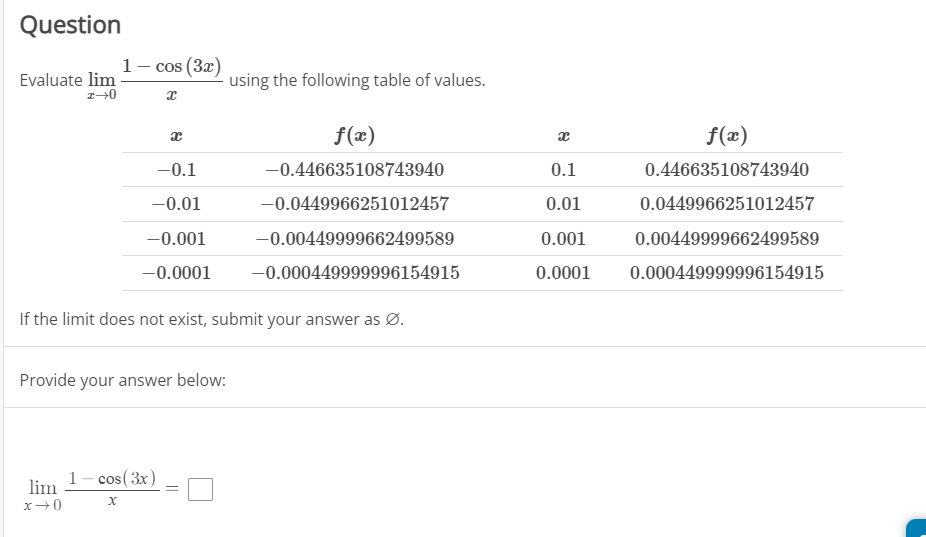 Solved Question 1- cos (3x) Evaluate lim using the following | Chegg.com