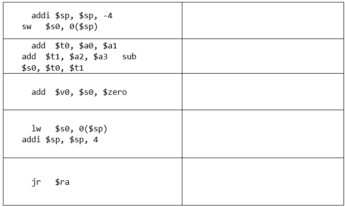 Solved You are given the following code sequence. From | Chegg.com Solved You are given the following code sequence. From | Chegg.com