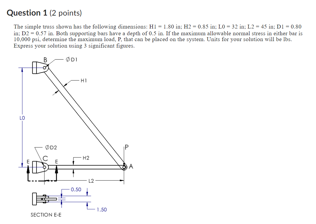 Solved Question 1 (2 ﻿points)The simple truss shown has the | Chegg.com